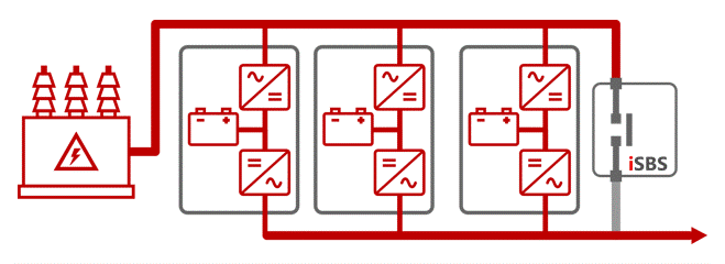 STATIC POWER | Solid-State Power Switching